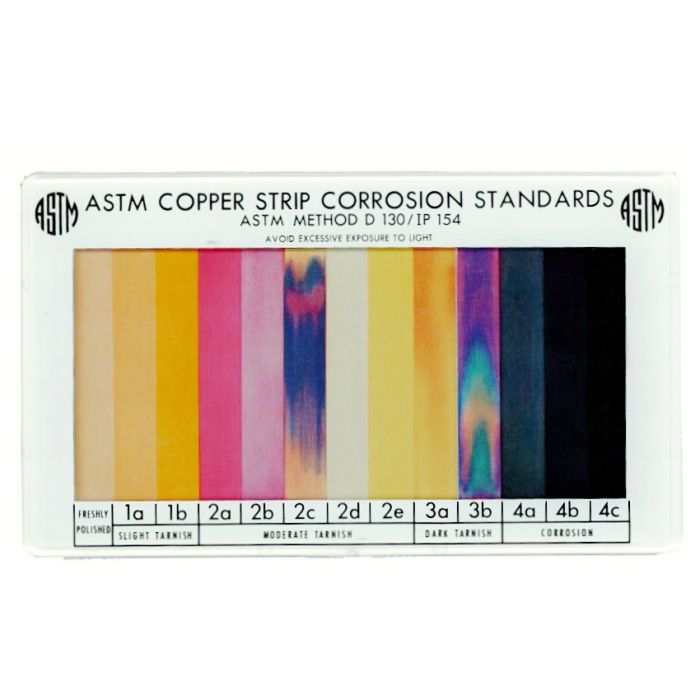 copper corrosion test